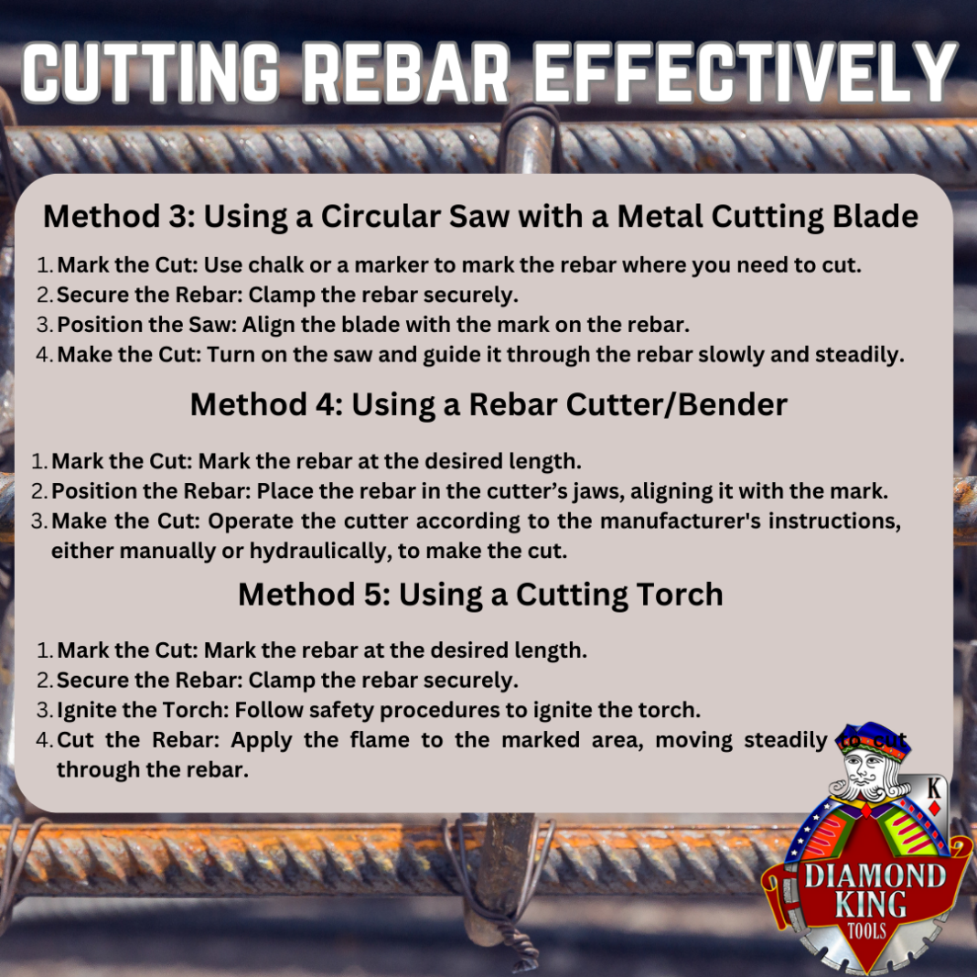 How to Cut Rebar Effectively: A Step-by-Step Guide - Diamond Blade Portal